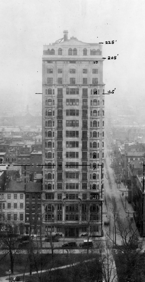 The Inconvenient Truths of Rittenhouse Square – PhillyHistory Blog